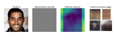 Active Diffusion Subsampling