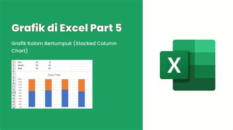 Belajar Excel 53 Grafik Di Excel Part 5 — Minarsih Tech