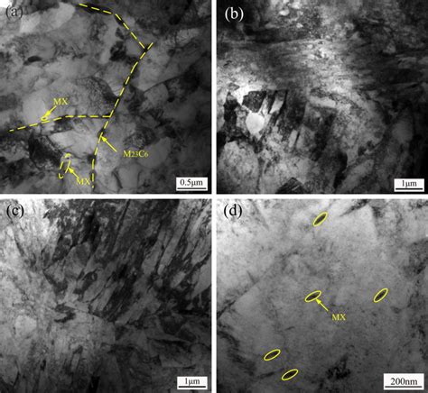 As Welded Tem Microstructure In Different Zones Of The Welded Joint A