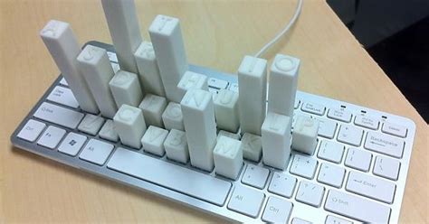 Frequency Of Letter Usage On A Computer Keyboard Visually Imgur