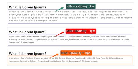 Understanding Of Css Text Transformation Property And Their Values