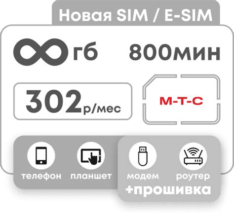 Симкарта МТС с безлимитным интернет за 302 руб/мес | GIGAsim