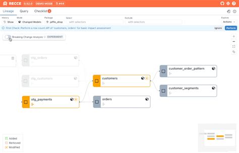 Sql Dataengineering Data Analysis Datamodeling Datavalidation Dbt Recce