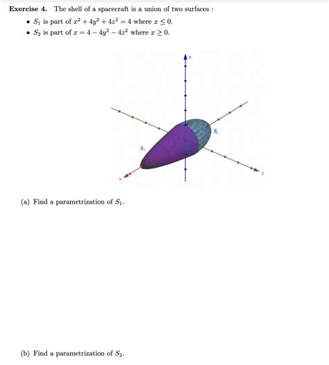 solved s1 ﻿is part of x2 4y2 4z2 4 ﻿where x≤0 s2 ﻿is part of