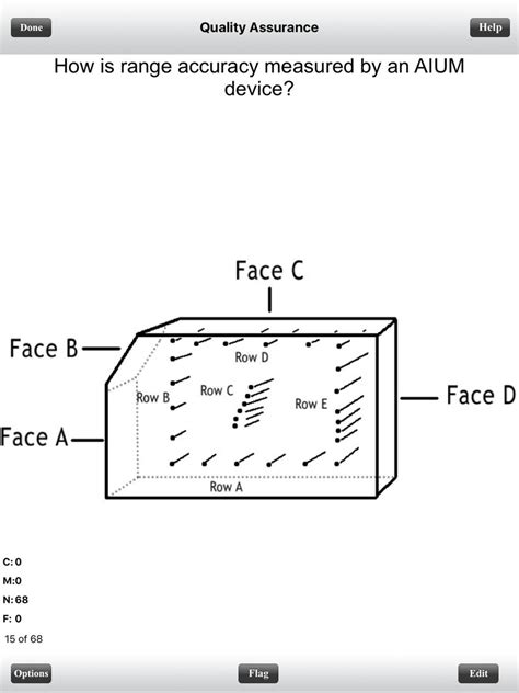 Ardms Physics Spi Ultrasound Flashcards For Ardms Physics Sonography Principles And
