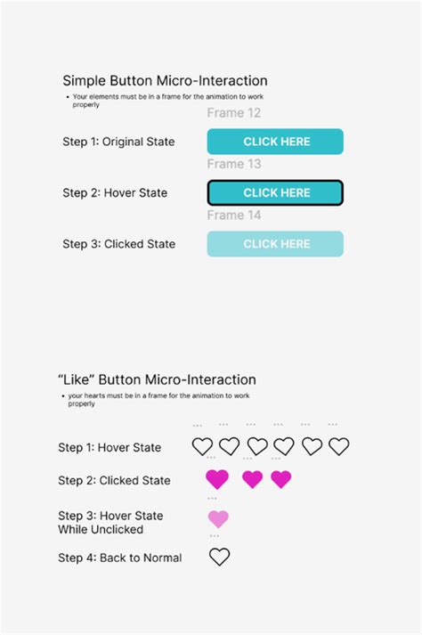 micro interaction animation practice figma