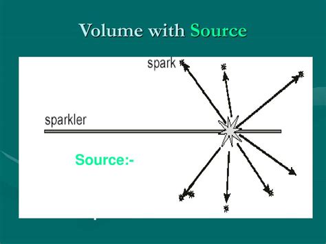 Ppt Gradient Of Scalar Field Powerpoint Presentation Free Download