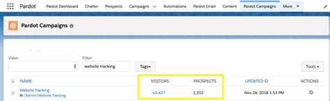 add the pardot tracking code to your website account engagement
