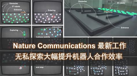 github开源：我们研究工作的代码和数据 哔哩哔哩