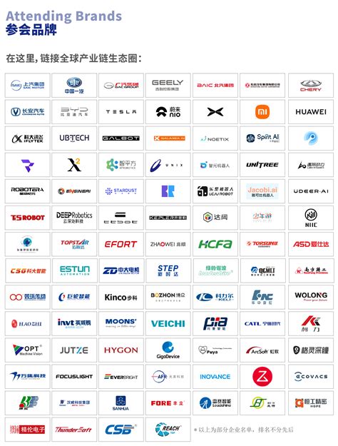 2025中国具身智能机器人产业大会暨展览会 — 展览会 于 2025年8月13日 Expopromo