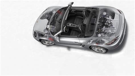 Three Technology Features In The Porsche 718 Boxster To Know About Porsche North Houston Blog