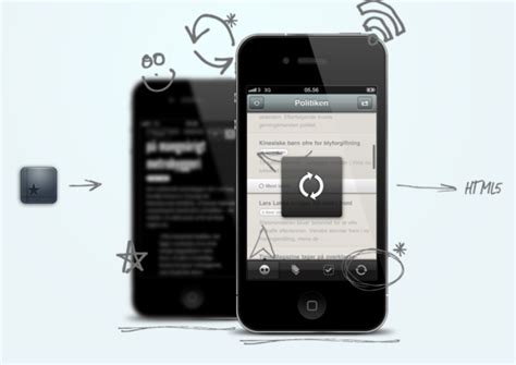Iphone And Html 5 Combination App Development