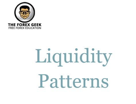 Liquidity Patterns The Forex Geek