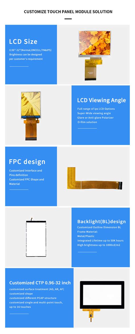 Buy Wholesale China Inch Custom Lcd Screen Vertical Lcd Touch Screen Tn Display Spi