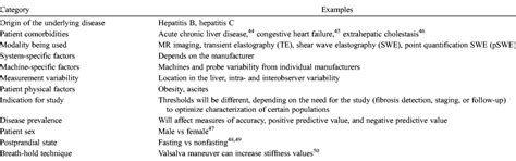 Ultrasound Quarterly