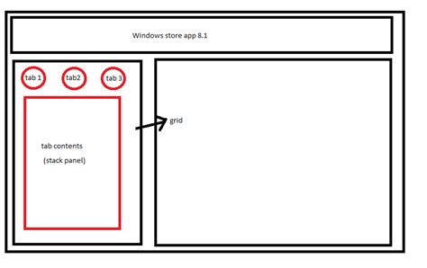 Create Tabs In Windows 81 Universal App Stack Overflow