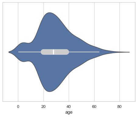 seaborn violinplot seaborn 0 13 2 文档 seaborn 中文