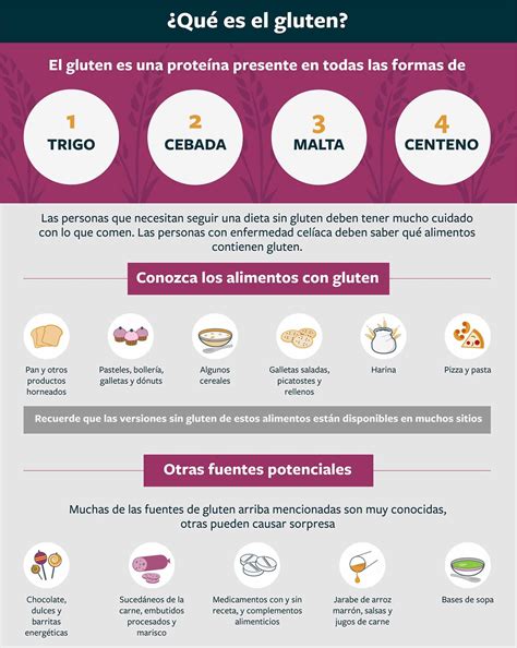 Vitamina E Beneficios Usos Y Momento Adecuado Para Tomarlo