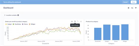 10 Handy Metabase Features You May Not Know About