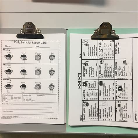 IEP Data Collection In The Moderate To Severe Special Education Setting Delightfully Dedicated