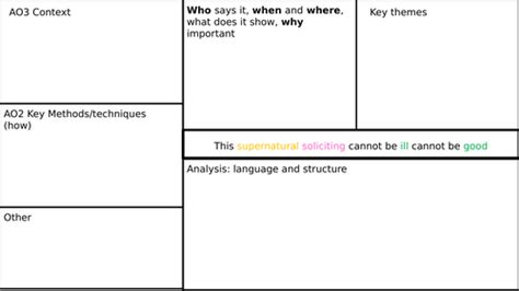 Exploding Quotes For Macbeth Teaching Resources