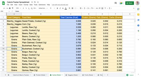 Free Calorie Tracker Spreadsheet Google Sheets