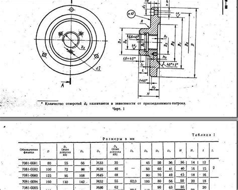 Планшайба для токарного патрона: назначение, описание, виды