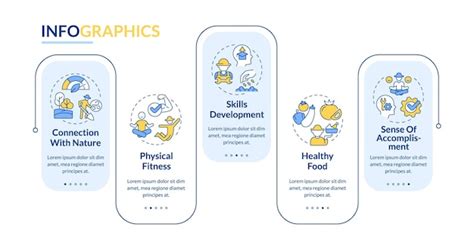 Premium Vector Advantages Of Working On Farm Rectangle Infographic Template Data Visualization