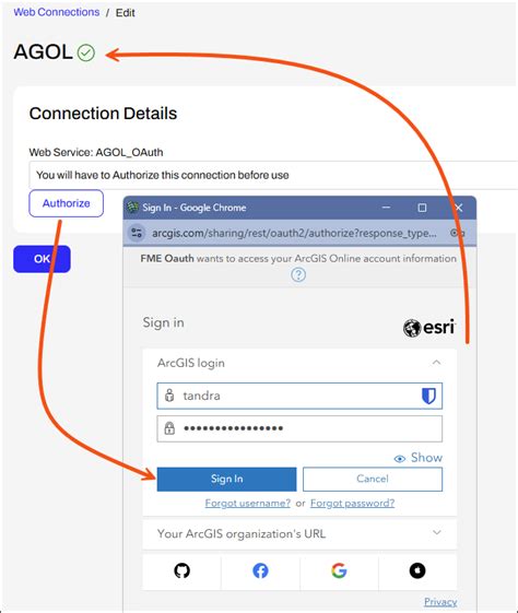 Arcgis Online Web Connection Error 401 Client Error Unauthorized For Url Fme Support Center