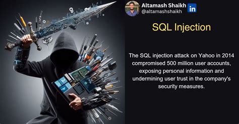 Cybersecurity Infosec Datasecurity Ethicalhacking Cyberawareness… Altamash Shaikh