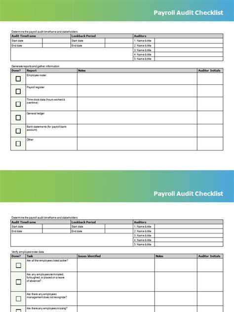 Payroll Audit Checklist Download Free Pdf Payroll Tax Payroll