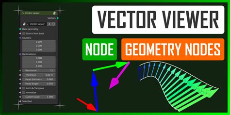 Vector Viewer Node Blender Market