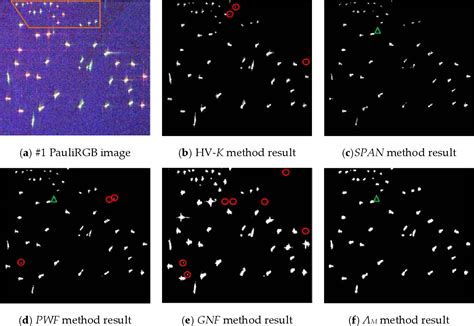 figure 1 from a small ship target detection method based on