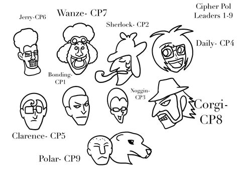 Cipher Pol Leaders By Nectp On Deviantart