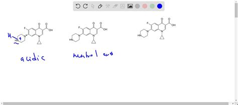 Solved Ciprofloxacin Is An Antibiotic Used For The Treatment Of A Number Of Bacterial