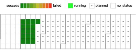 Github Allan Villan Stock Calcs Downloads Stock Data Using The Yfinance Library And Performs