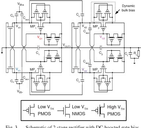 Figure 3 From 2 45ghz Wide Input Range Cmos Rectifier For Rf Energy Harvesting Semantic Scholar