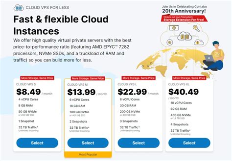 4 Best Cheap High Ram Vps 2023 Bytexd