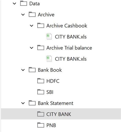 How To Delete All Files In A Directory And Also From Subfolders Except