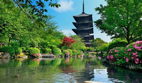 Toji Temple