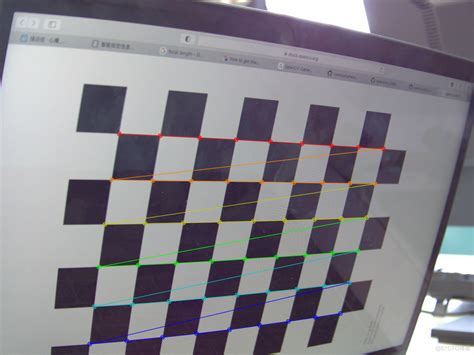【内附源码和文档】基于python实现相机标定正畸并生成鸟瞰图qq643cfcd062dbf的技术博客51cto博客