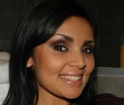 Anell Lopez The Fascinating Biography Of A Rising Star In Modeling