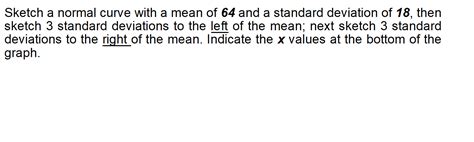 Solved Sketch A Normal Curve With A Mean Of And A Chegg