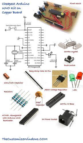 Cheapest Arduino Uno Kit On Copper Board Artofit