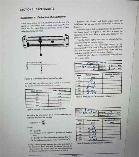 solved section 2 experiments experiment 1 deflection of a