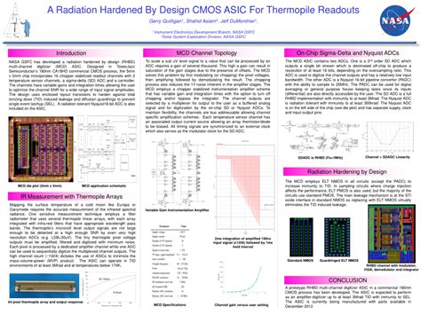 Pdf A Radiation Hardened By Design Cmos Asic For Thermopile Readouts Poster