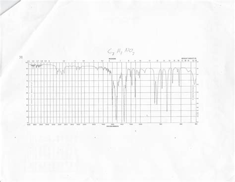 Solved What Is The Molecular Structure Of C7h7no2 Consisting