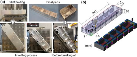 A High Speed Milling Process In Cnc Machining Center B Cad Model Of Download Scientific