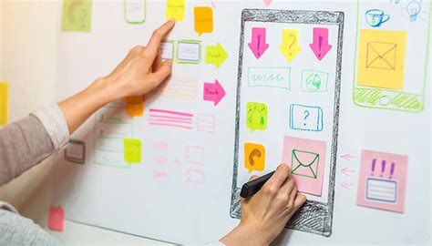 custom software and app development agency prologic technologies