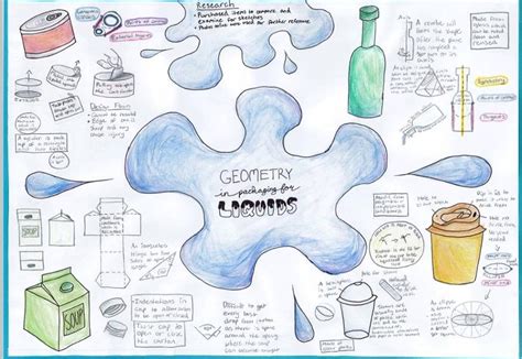 Graphics Cbas St Angelas College